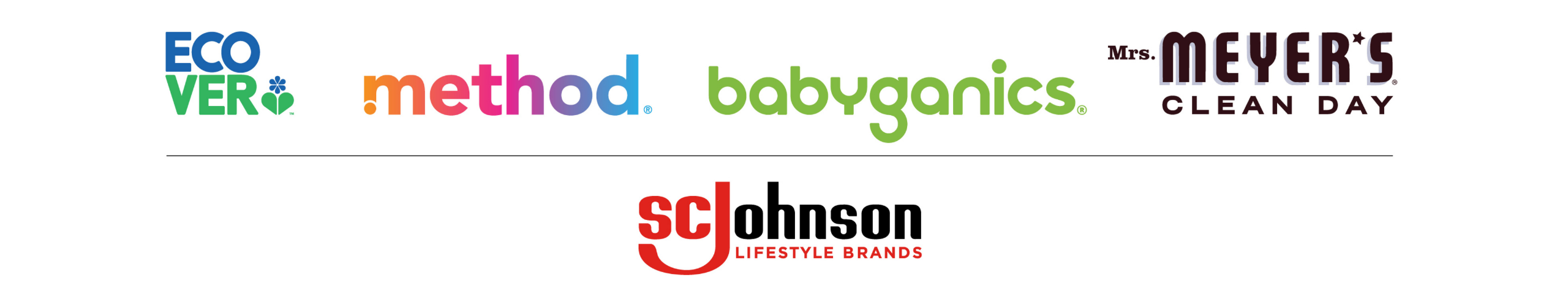 jobs.scjlifestylebrands.com Search for Jobs Introduce Yourself